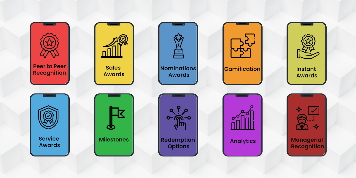 Recognition Revolution: Building a Workplace Culture with 360 Degree ...