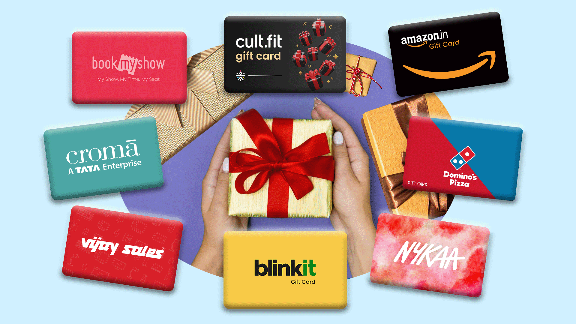 Year-End Gift Card Ideas for Your Employees and Channel Partners ...